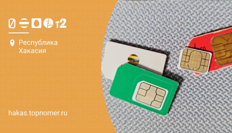 Телефон на 4 симки - лучшие модели